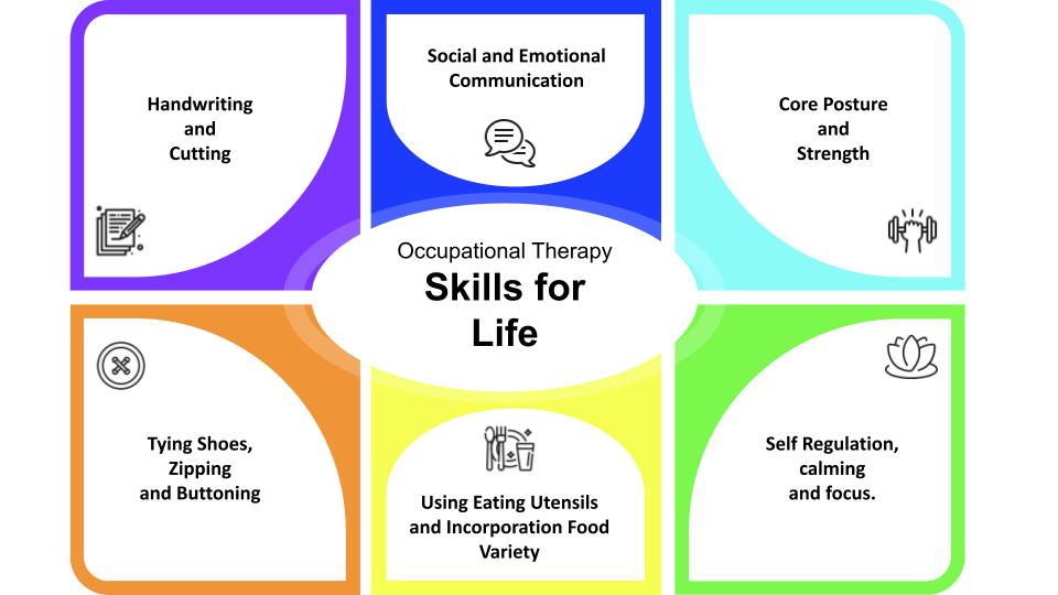 Heartwood Health: Child Centred Play Therapy, Animal Assisted Play ...
